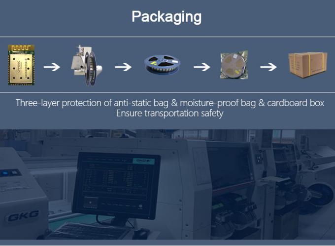 Empfängerbaustein Stm32wle Lora Module Iot Industrial Solution 20dbm Wifi